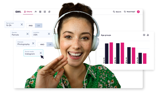 Analysis and Reporting Services | GWI