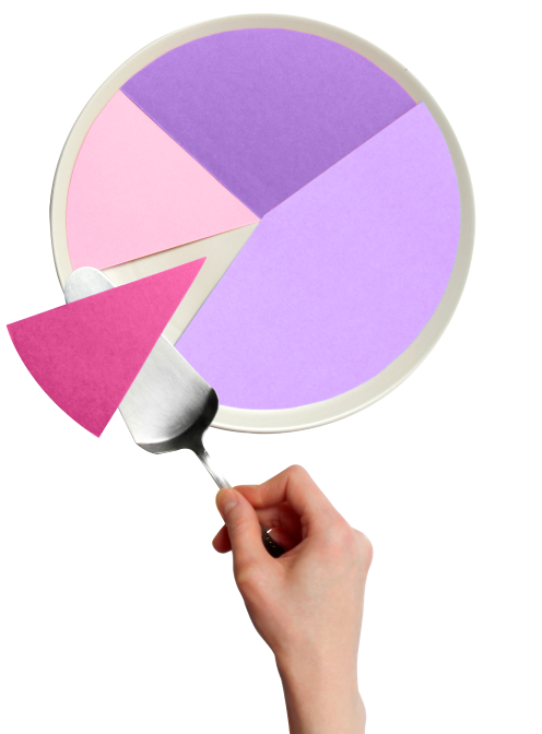 Consumer Data, Reports, & Market Trends | GWI Core