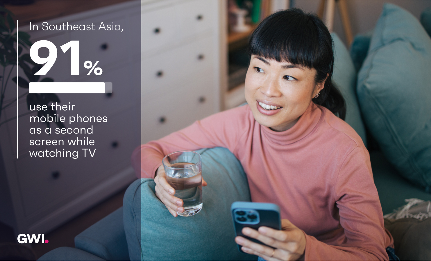 The Global Media Landscape in 2024 - GWI