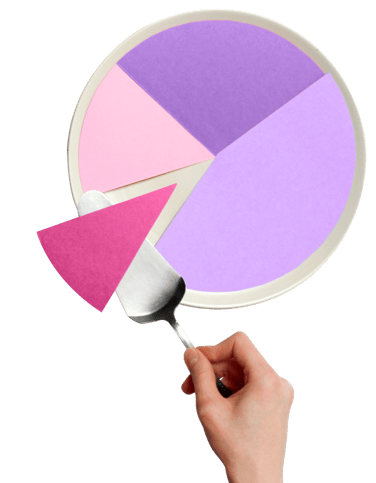 Consumer Data, Reports, & Market Trends | GWI Core