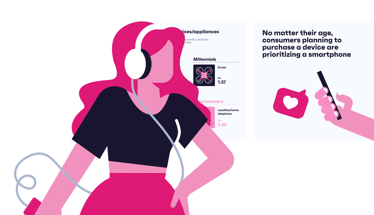 Infographic: The consumer tech purchase journey by generation | GWI