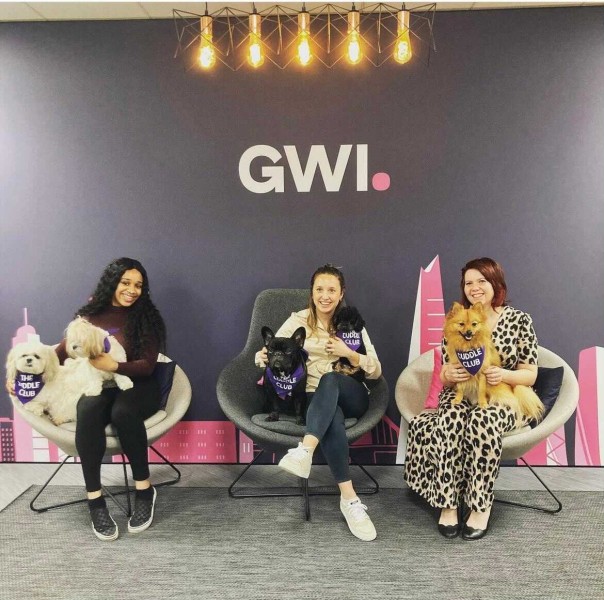 GWI Careers & Jobs: Come and Work With Us - GWI