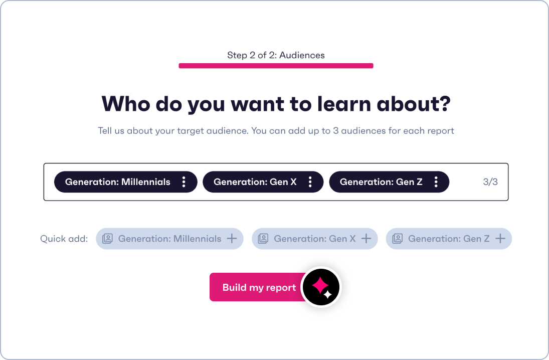 Legal FAQs | GWI