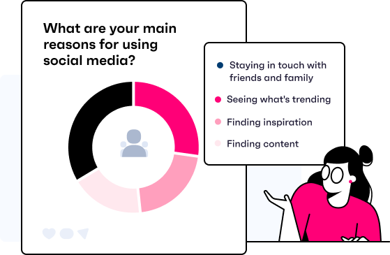 Consumer Data, Digital Insight & Analytics - GWI