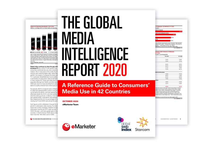 The Global Media Intelligence Report - GWI