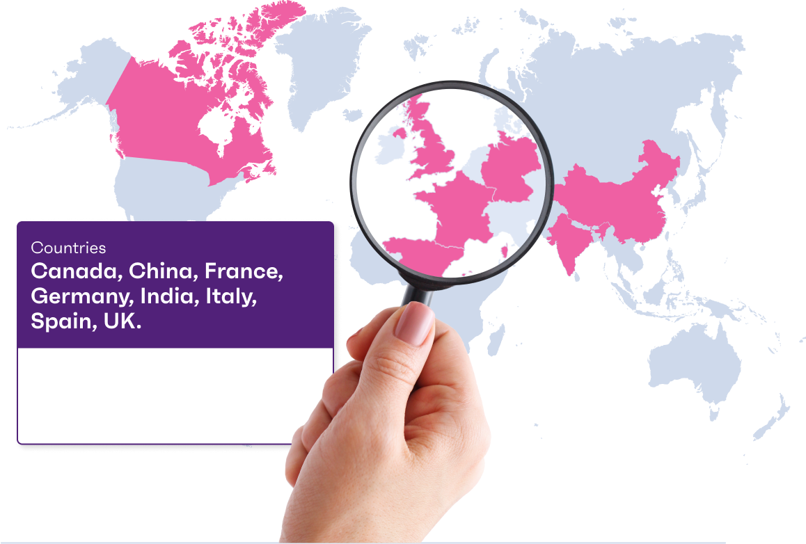 Consumer Data, Reports, & Market Trends | GWI Core