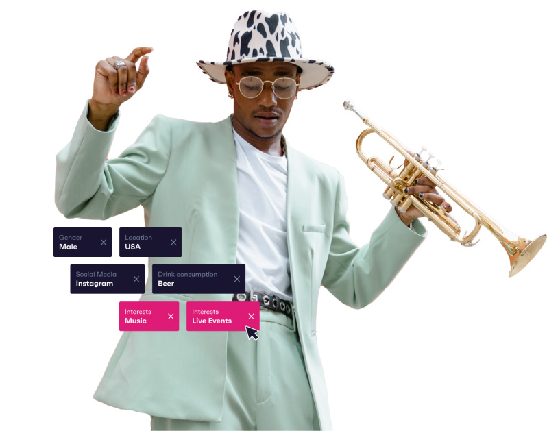 On-demand Consumer Research | GWI