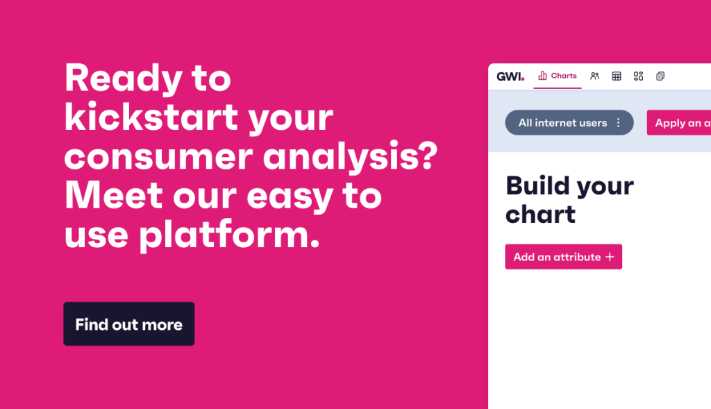Consumer Analysis: The Ultimate Guide - GWI