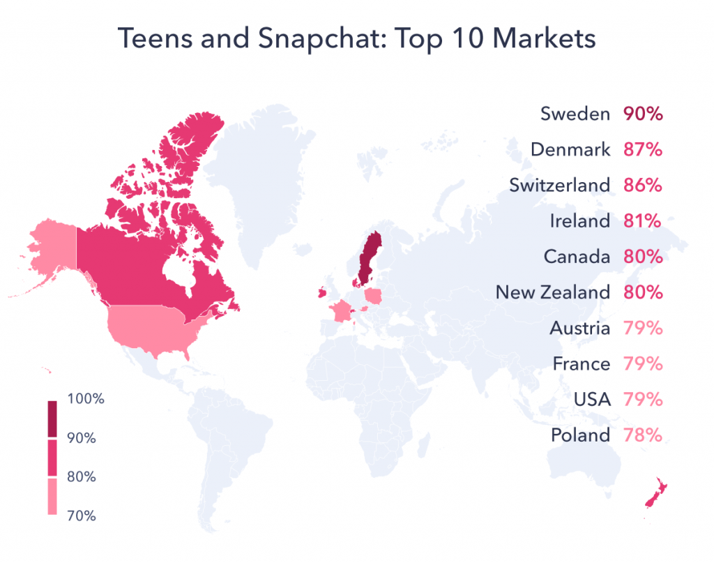 5 Things to Know about Internet Users in Denmark - GWI