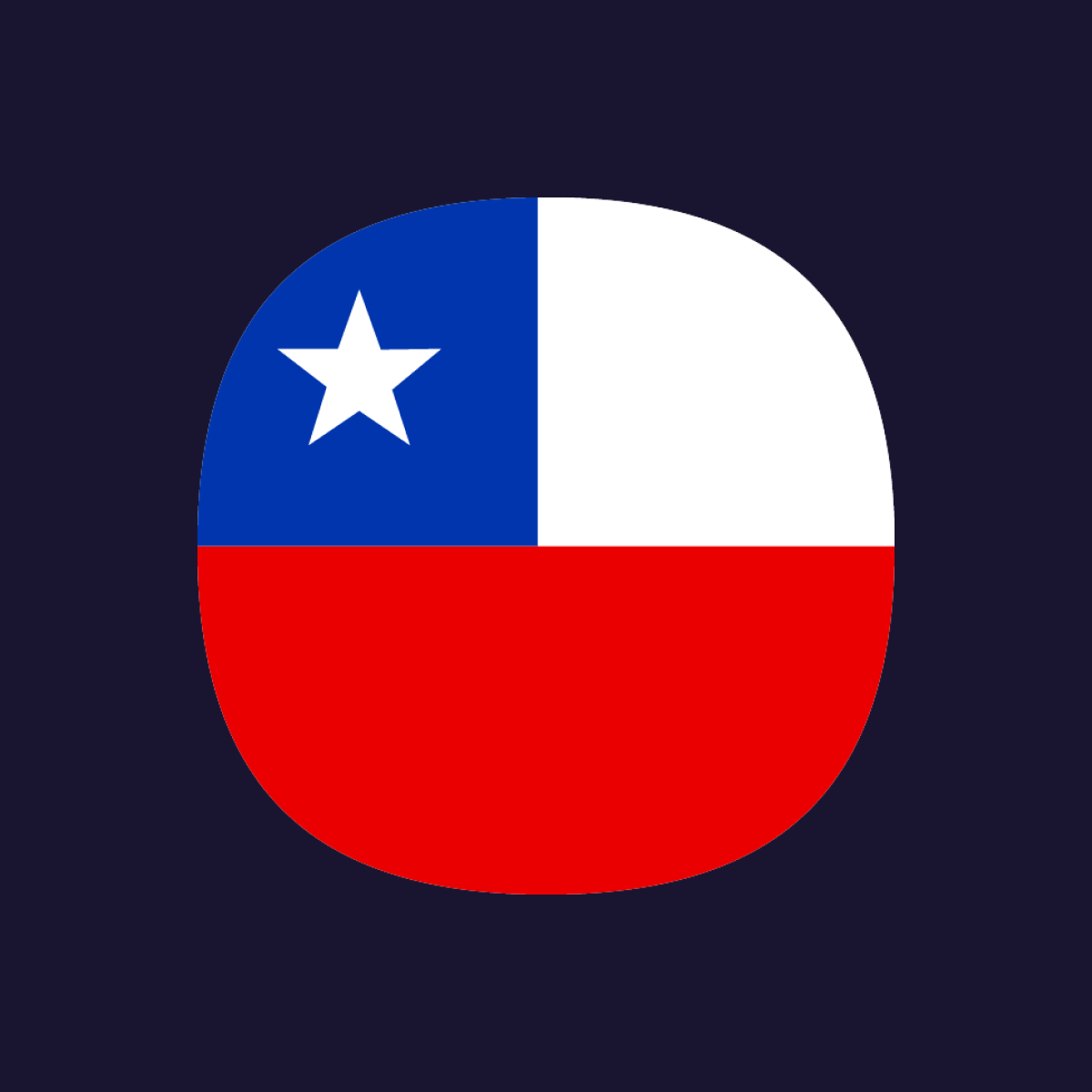 Chilean Consumers: Buying & Social Media Data & Insight - GWI