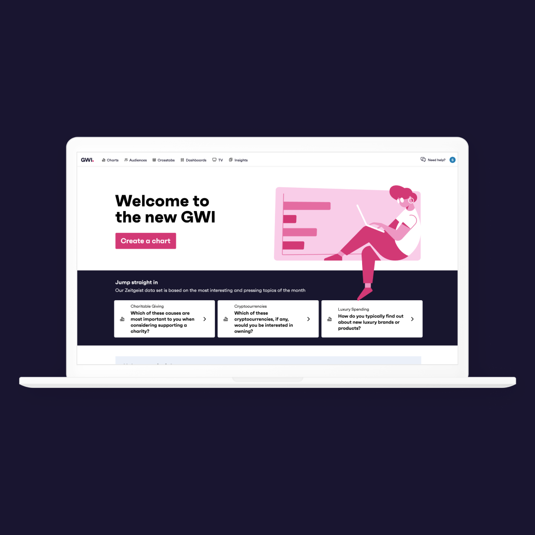 GWI’s new platform: deeper, faster audience insights