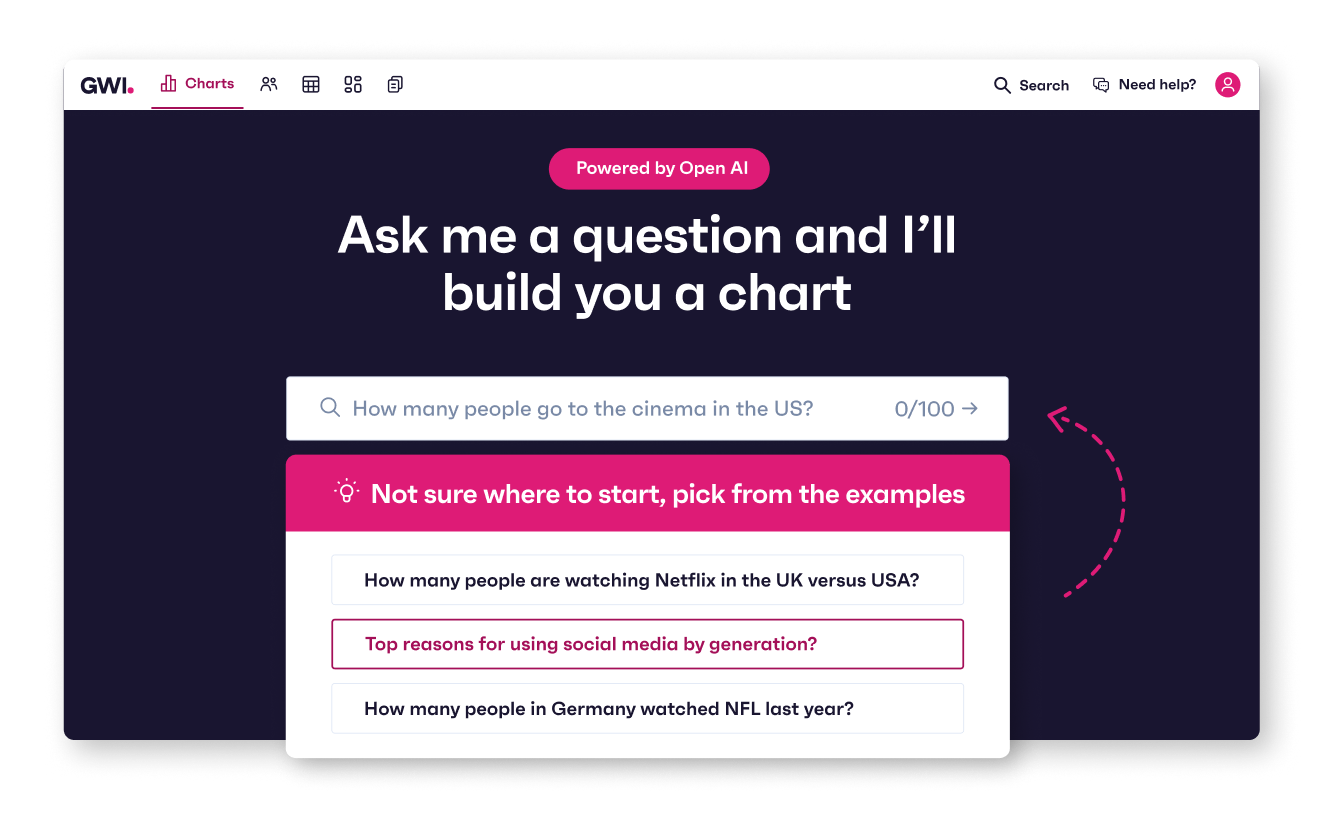 Consumer Research Platform - GWI