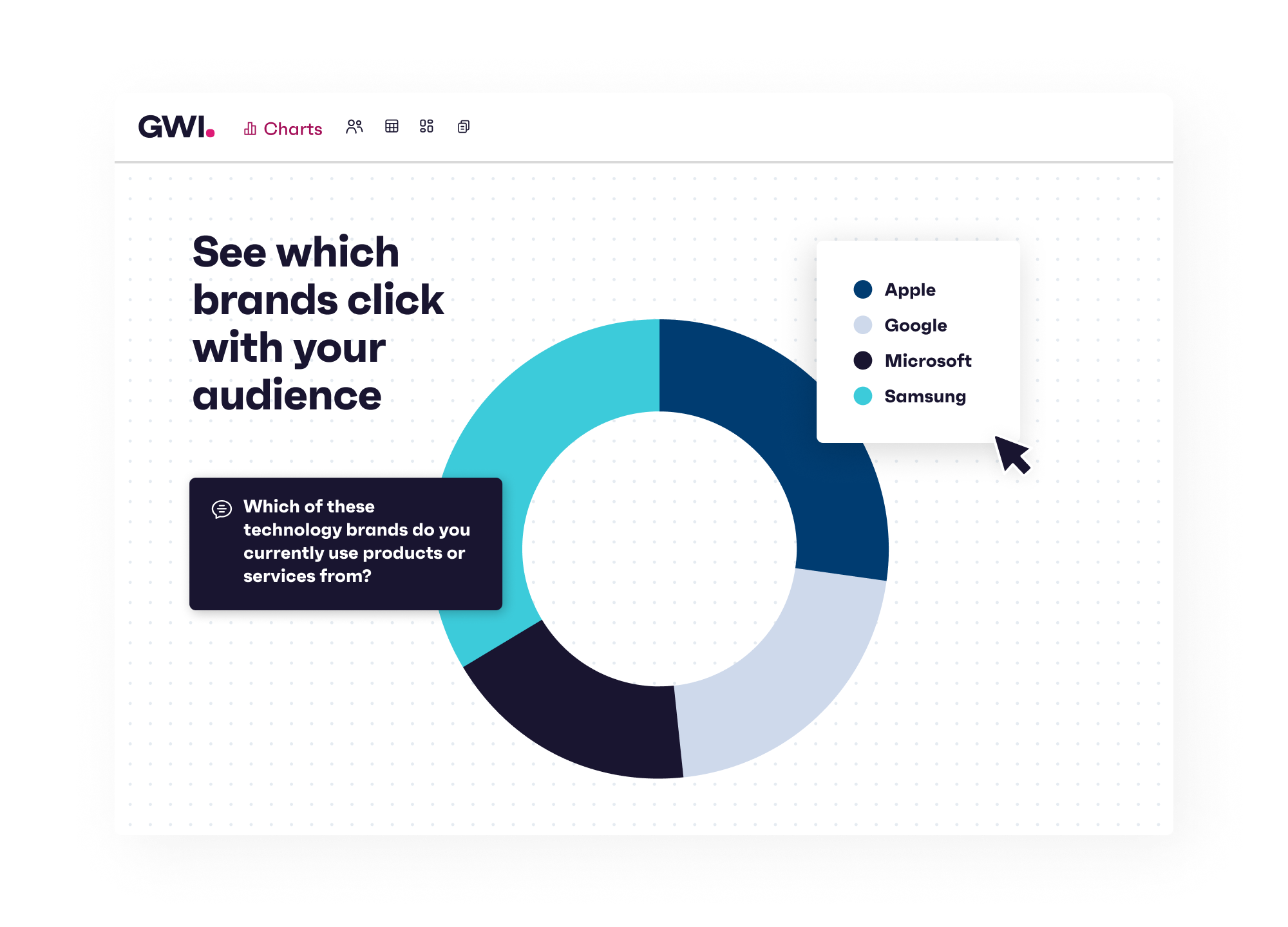 Free Agency Resources For Audience Insights & Trends - GWI