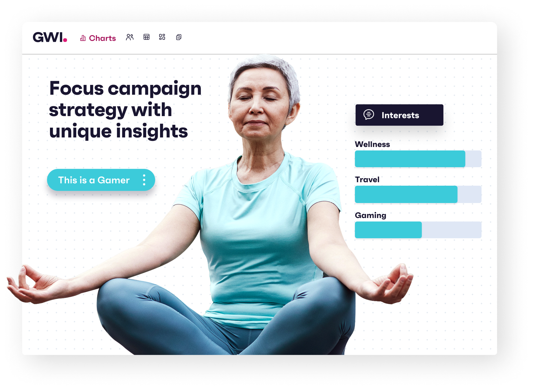 Gaming insights, consumer trends and research reports - GWI