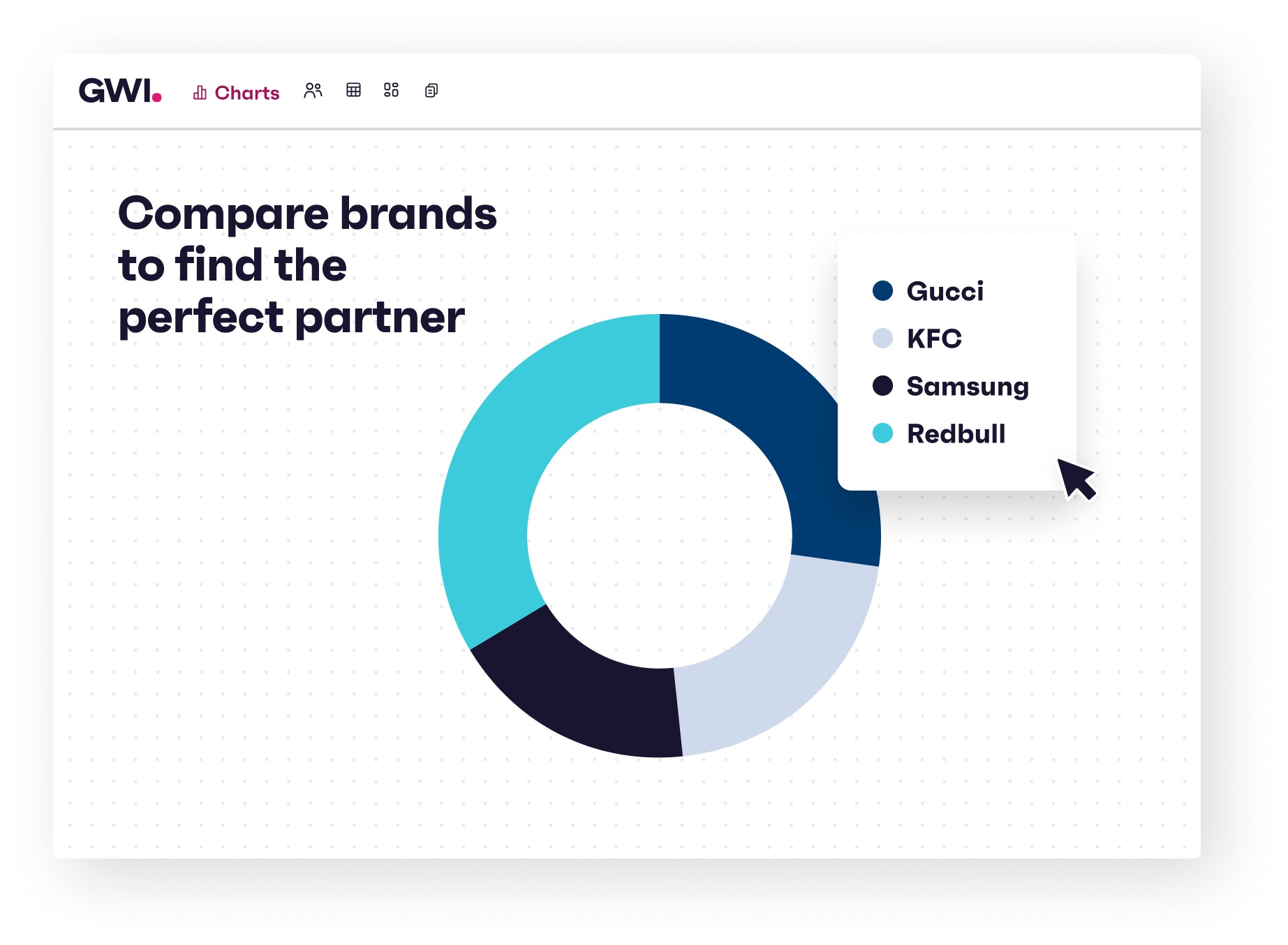 Gaming insights, consumer trends and research reports - GWI