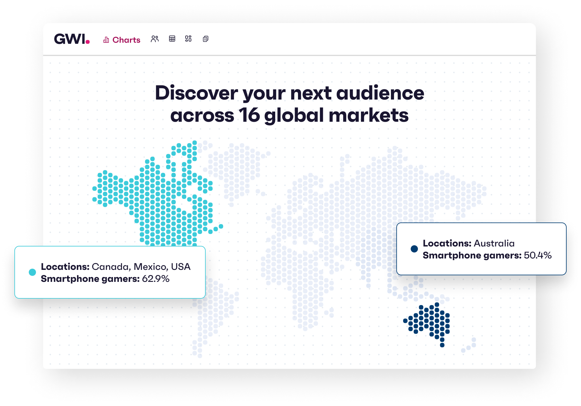 Gaming insights, consumer trends and research reports - GWI